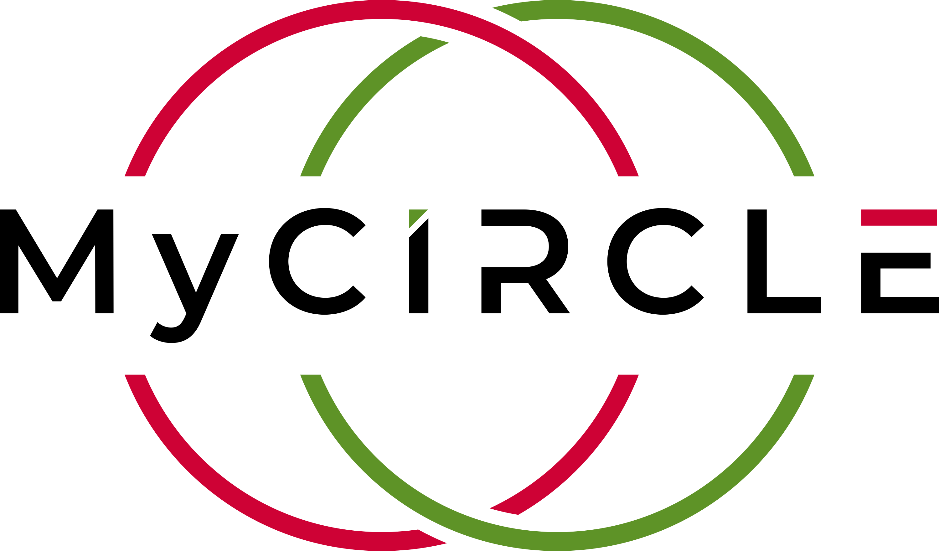 MyCircle Retreats - ShopBIPOC